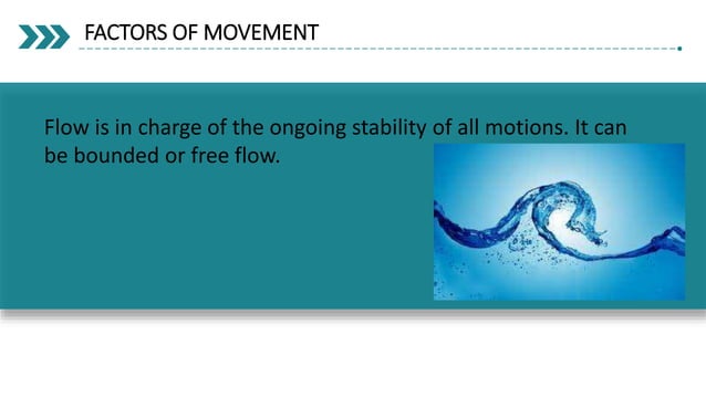 MOVEMENT EDUCATION PPT.pptx
