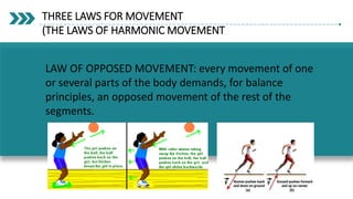 MOVEMENT EDUCATION PPT.pptx