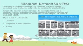 Movement education shauna | PPT