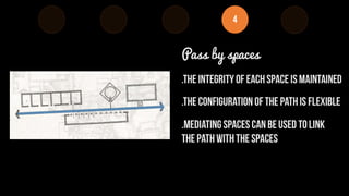 Movement in space | PPTX