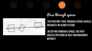 Movement in space | PPTX