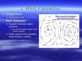 Movement of air | PPT