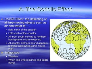 Movement of air | PPT