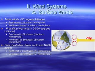 Movement of air | PPT