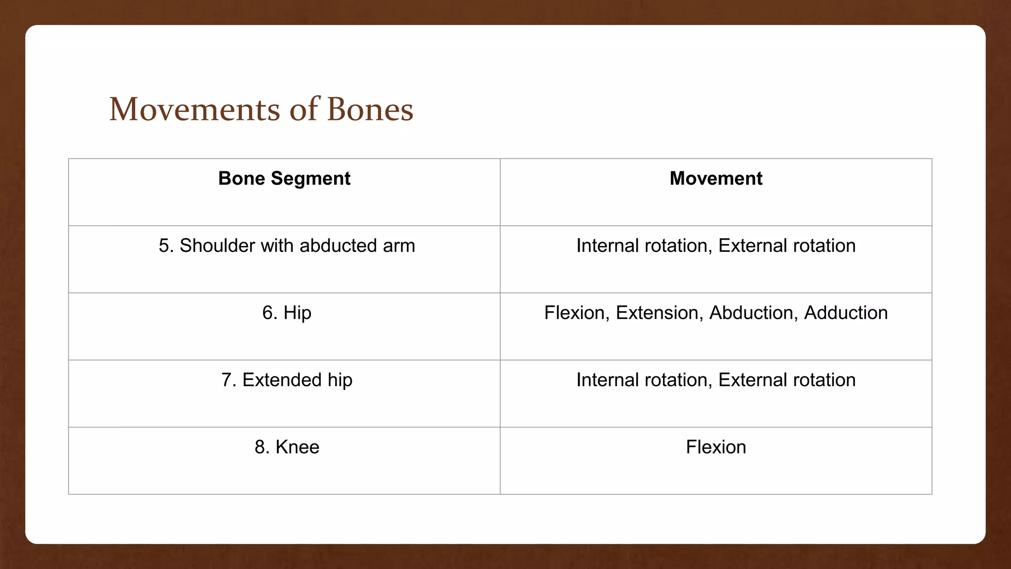 MOVEMENT OF BONES OF AXIAL AND APPENDICULAR SYSTEM.pptx