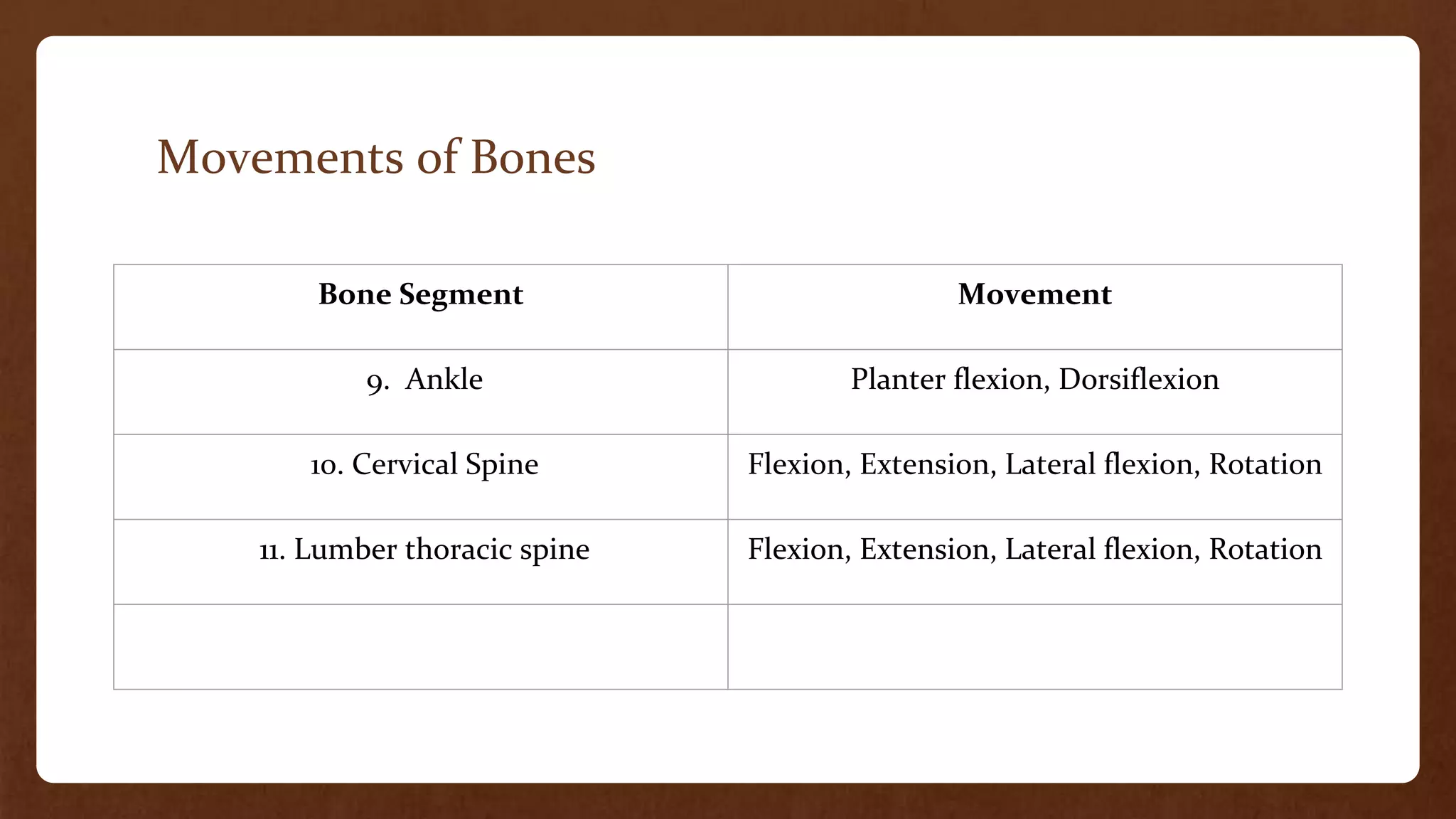 MOVEMENT OF BONES OF AXIAL AND APPENDICULAR SYSTEM.pptx