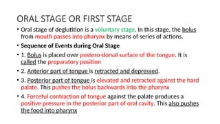 movement of Gut physiology medical .pptx