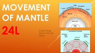 Movement of mantle 6th | PPT