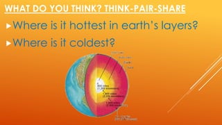 Movement of mantle 6th | PPT