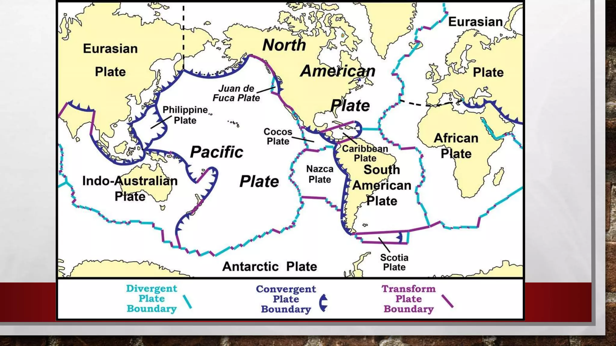 Movement of plates.pptx