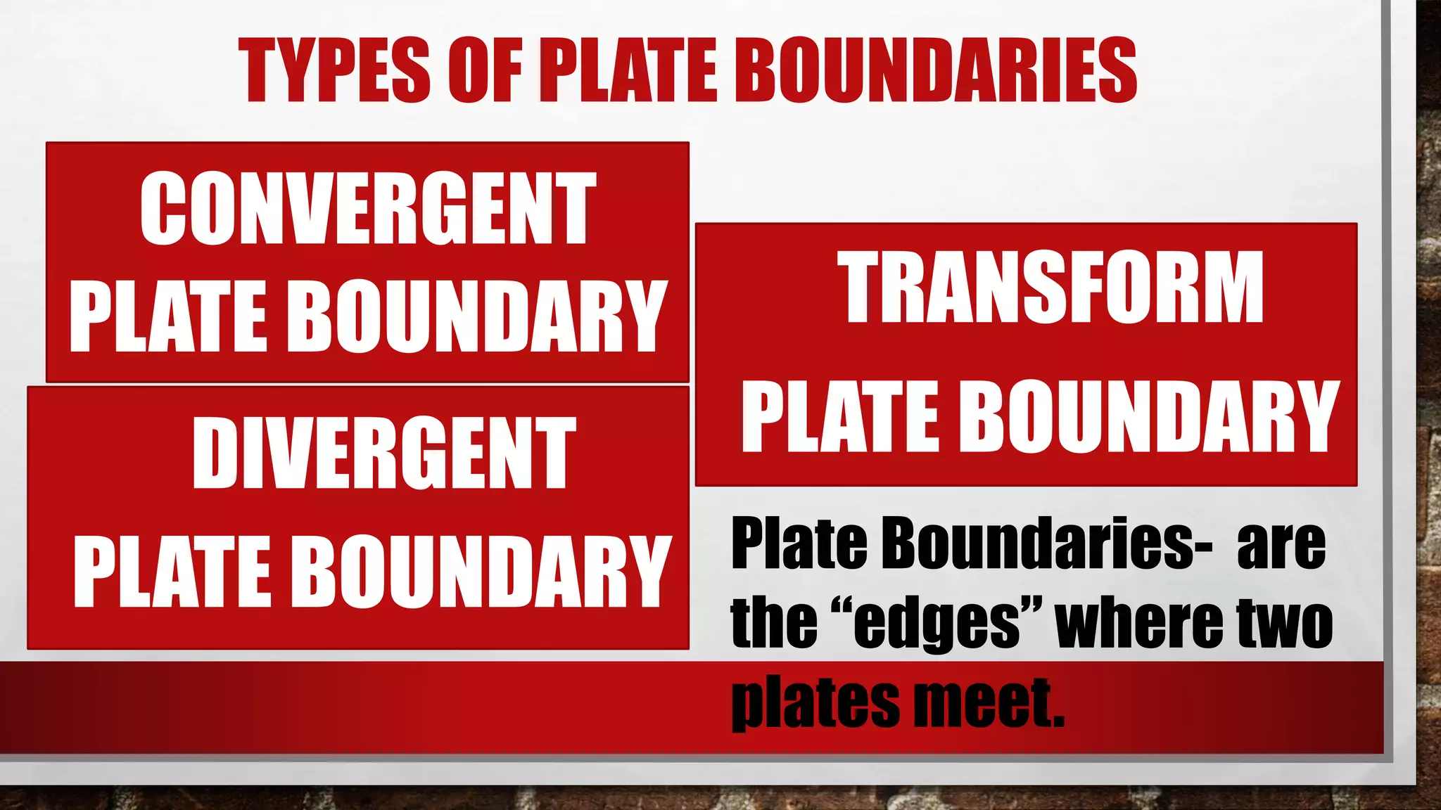 Movement of plates.pptx
