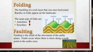Movement of plates.pptx
