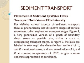 Movement of Sediment by Water Flows.pptx