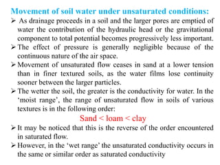 Movement of soil water | PPTX