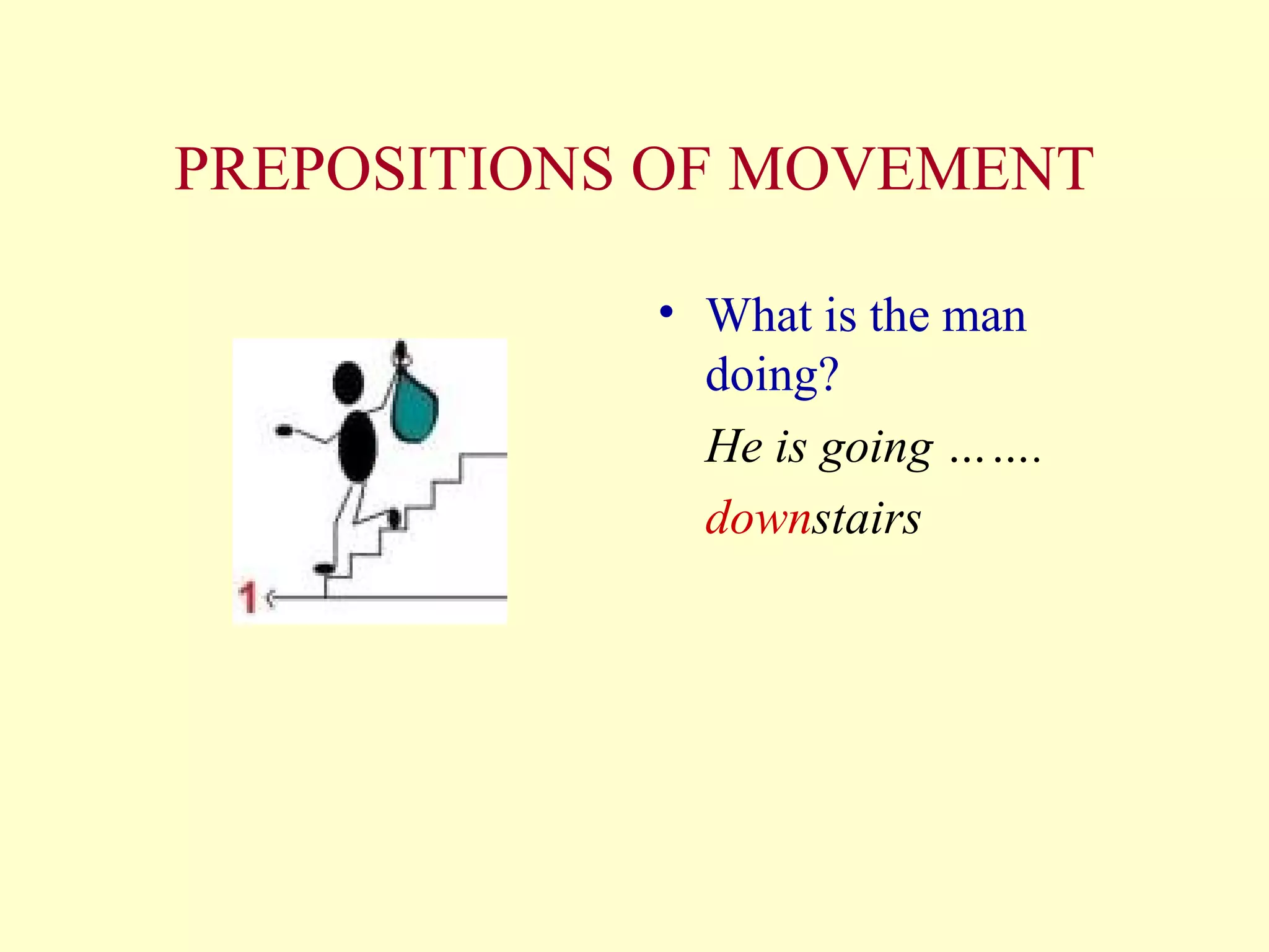 Movement prepositions | PPS