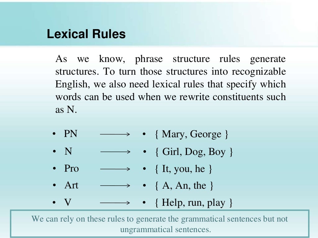 Movement Rules 