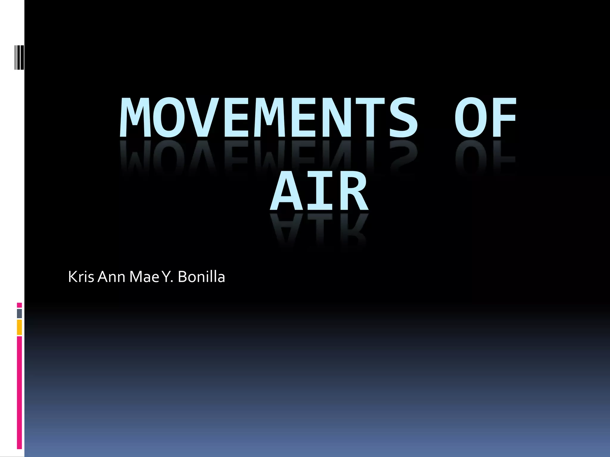 Movements of air | PPTX