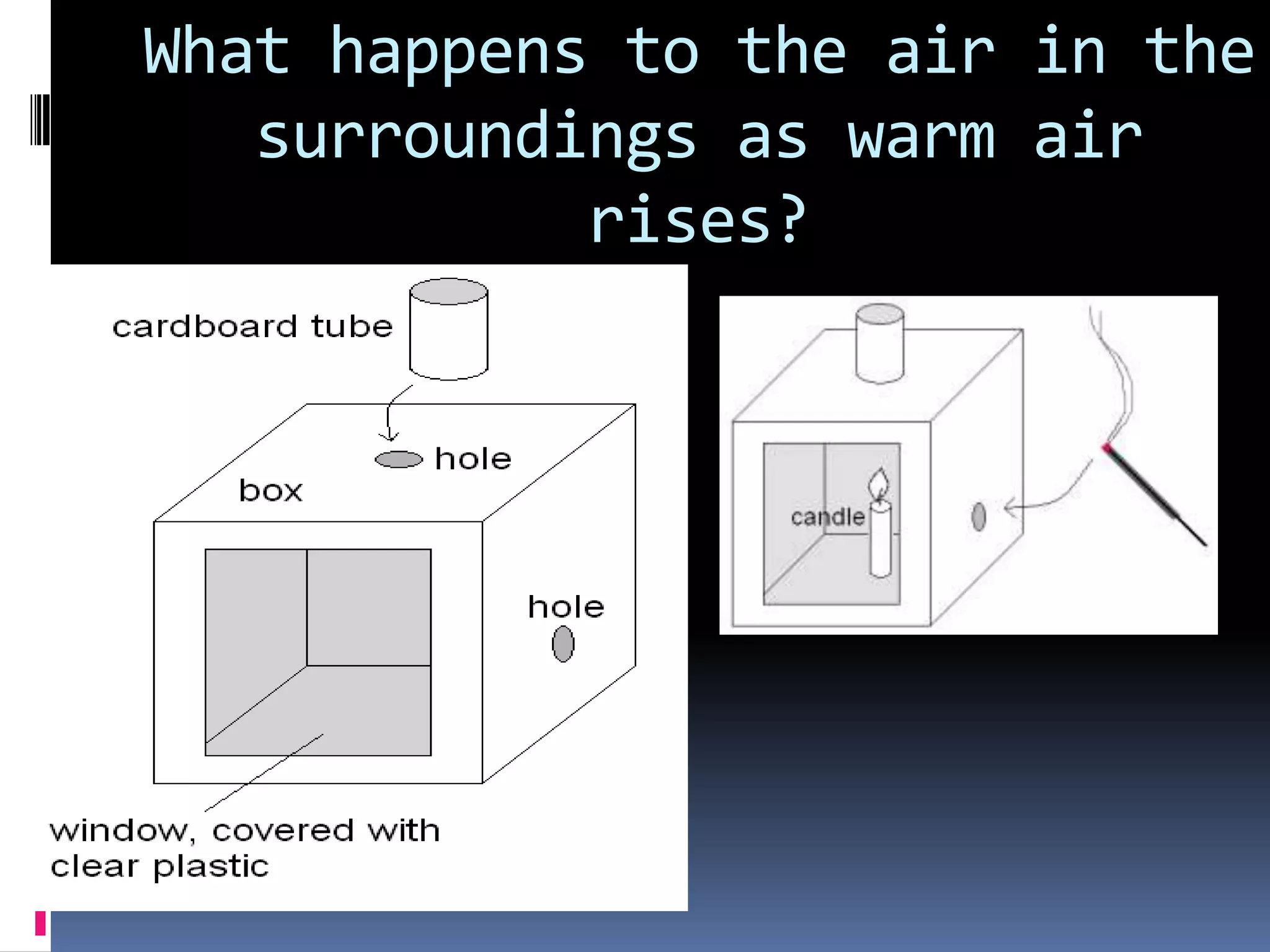 Movements of air | PPTX
