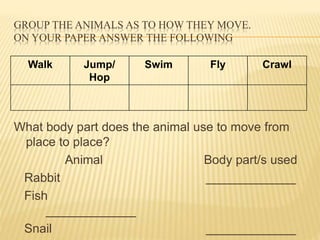 SCIENCE BODY PARTS THEAT ENABLE animals TO MOVE.pptx