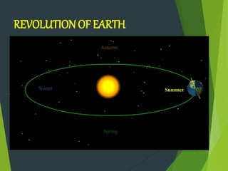 Movements of Earth.ppt ROTATION AND REVOLUTION | PPT