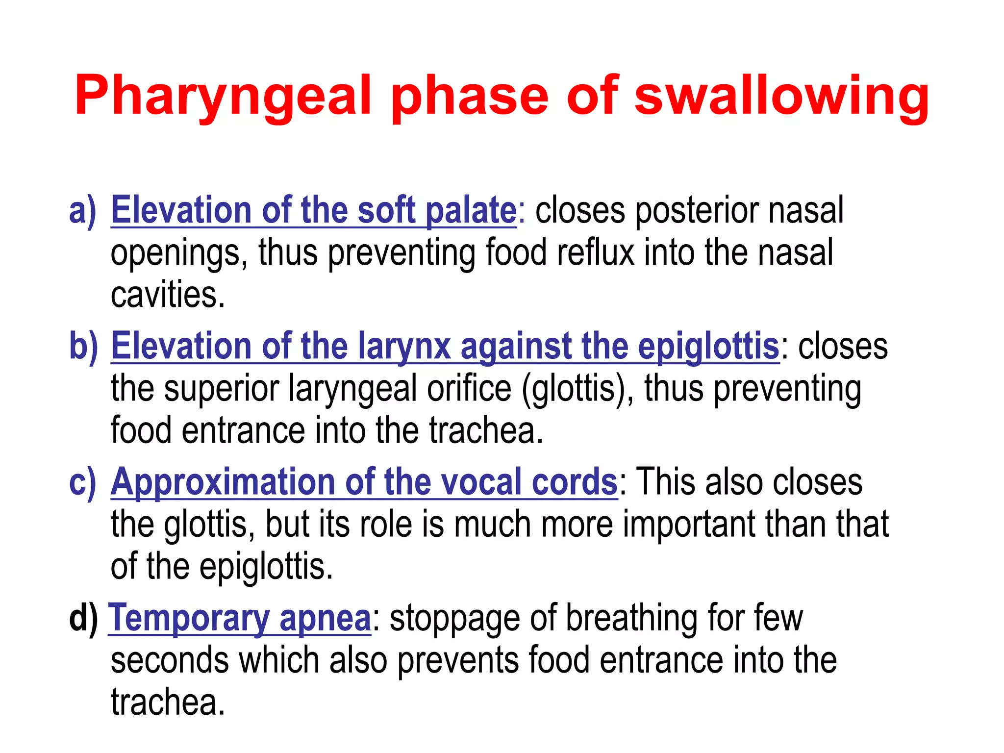 Movements of Gastrointestinal tract 21.12.2019 copy.pptx