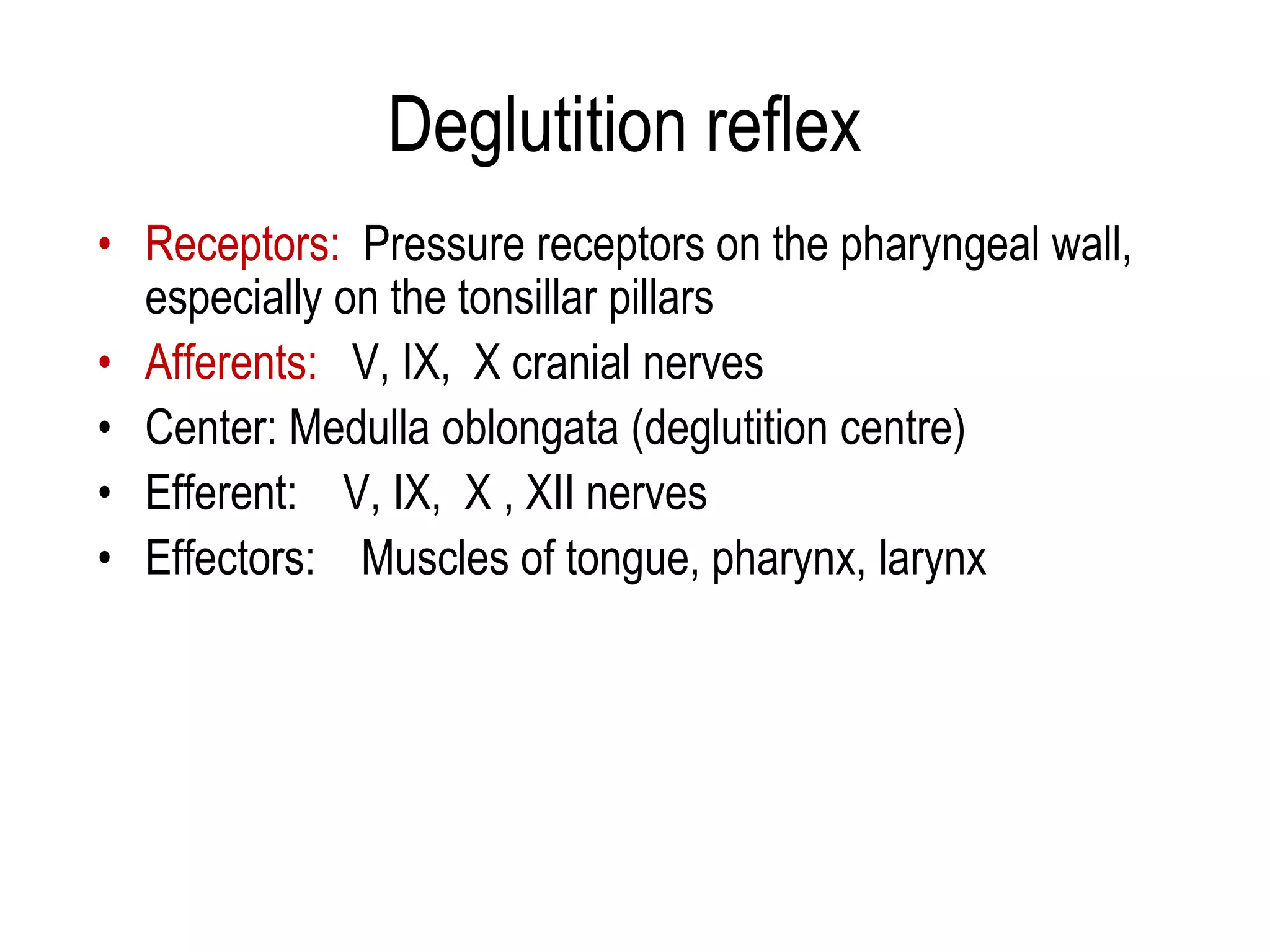 Movements of Gastrointestinal tract 21.12.2019 copy.pptx