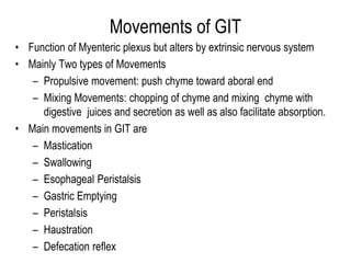 Movements of Gastrointestinal tract 21.12.2019 copy.pptx