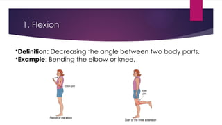 Movements of Human Body (Basic Intro).pptx