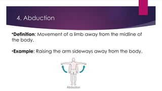 Movements of Human Body (Basic Intro).pptx