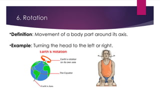 Movements of Human Body (Basic Intro).pptx