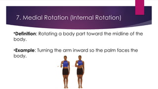 Movements of Human Body (Basic Intro).pptx