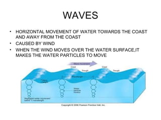 Movements of ocean water | PPT