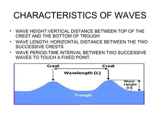 Movements of ocean water | PPT
