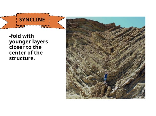 MOVEMENTS OF PLATES-WPS Office_103430.pptx