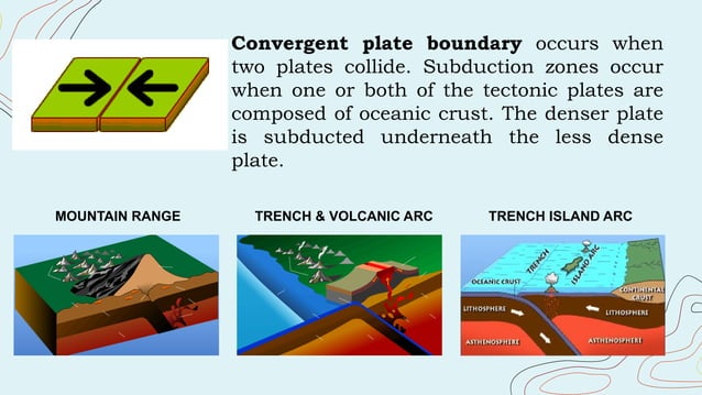 MOVEMENTS OF PLATES earth and life science .pptx
