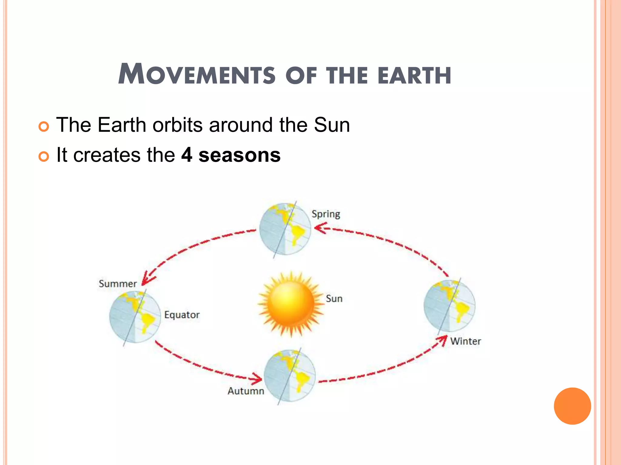 Movements of the earth | PPTX