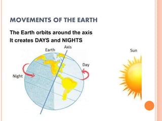 Movements of the earth | PPT