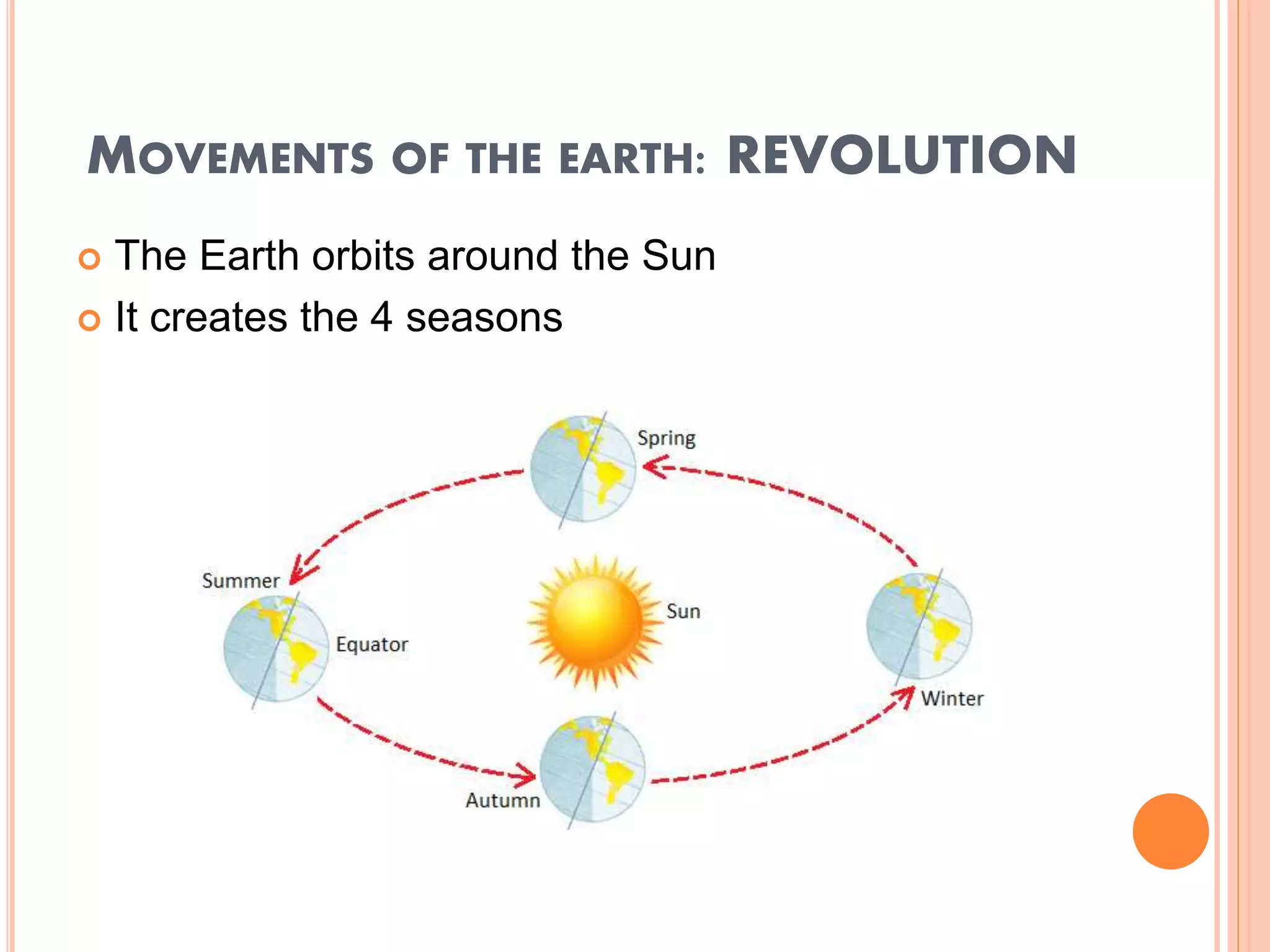 Movements of the earth | PPTX