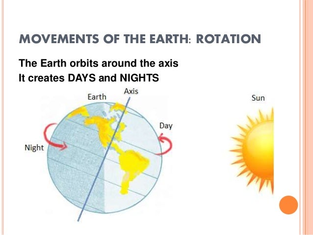 Movements of the earth