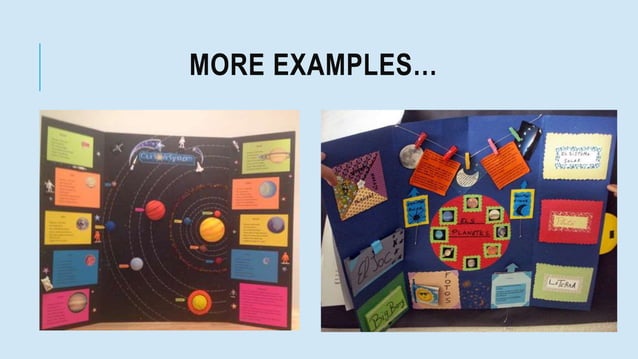 Lapbook: Movements of the Earth | PPT