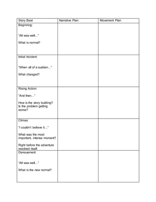 Grade 7 Movement Unit (Drama) | DOCX