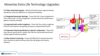 Moventas GE 1.5 Extra Life Gearbox Achieves 4x Life | PPTX