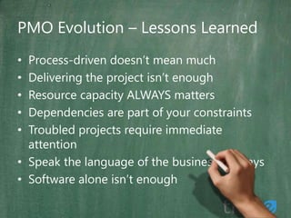 Moving Your PMO to the Cloud | PPTX