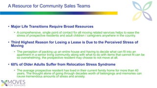Moves for Seniors Argentum 2018 Relocation Stress Syndrome Presentation ...