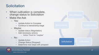 Moves Management | PPTX