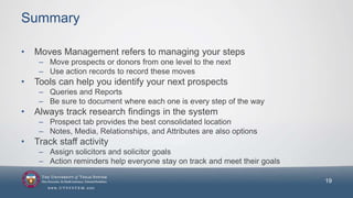 Moves Management | PPTX