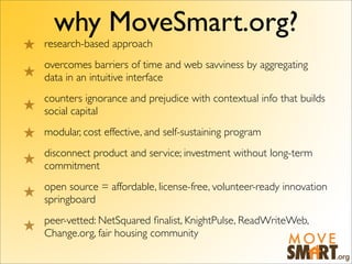 MoveSmart.org Overview | PPT