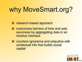 MoveSmart.org Presentation | PPT | Technology & Computing