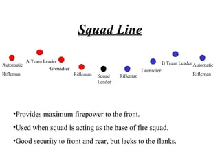 Move tactically | PPT