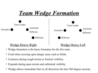 Move tactically | PPT